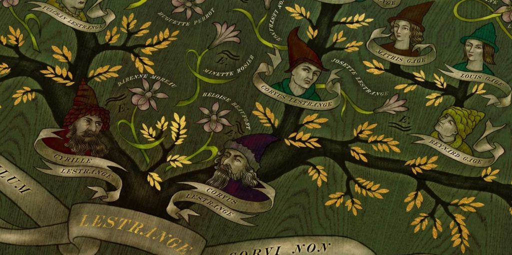 Deciphering the Lestrange Family Tree: Unraveling Lineage